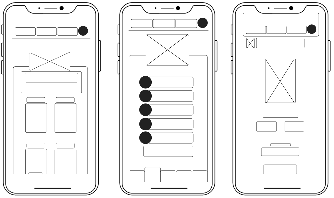 Parcheesi Cash | Case Study | TekRevol