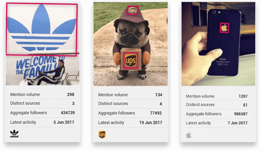 The 12 Best Image Recognition Apps That You Should Try In 2025