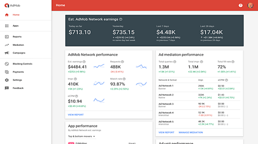 How Free Apps Make Money? | Monetization Strategy, Tools & Trends