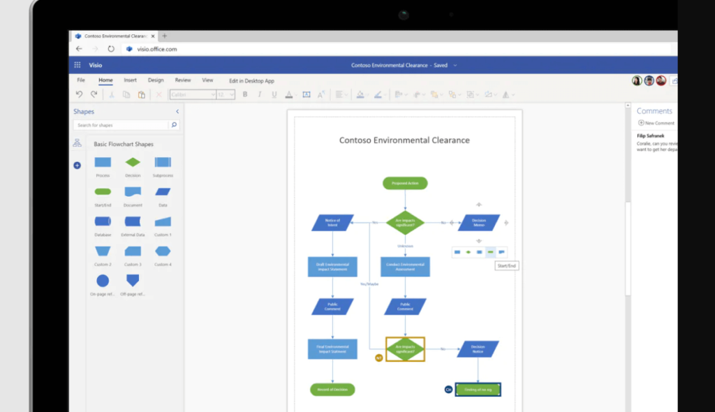 10 Best Wireframe Tools To Use in 2022 - Tekrevol