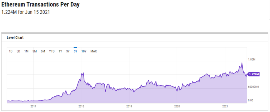 How to Create a Cryptocurrency : A Quick Guide for Beginners - TekRevol