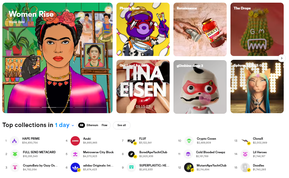 How to Make an NFT – A 7-Step Guide by Tekrevol