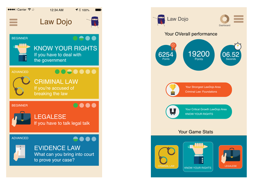 Top 8 Apps for Lawyers And Legal Firms - TekRevol