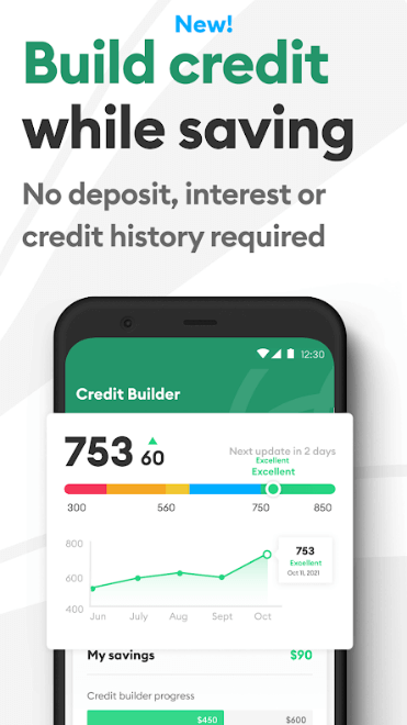 How Fintech Apps Are Changing the Financial Landscape | Tekrevol