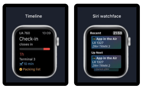 10 Best Smartwatch Apps for Everyone in 2024
