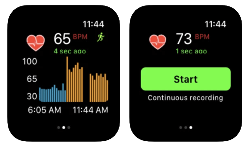 10 Best Smartwatch Apps for Everyone in 2024