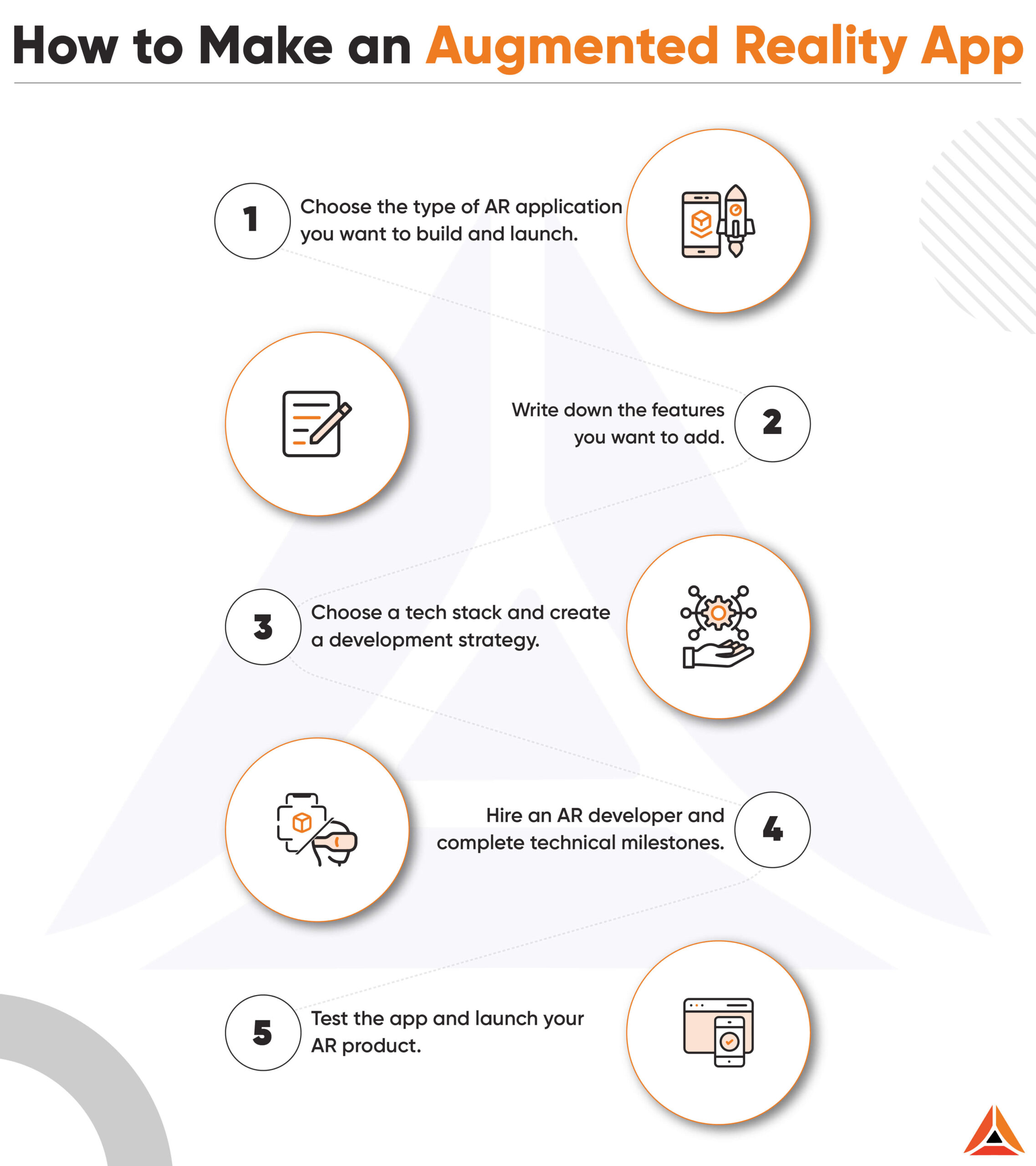 A Guide on How to Build an Augmented Reality App in 2024