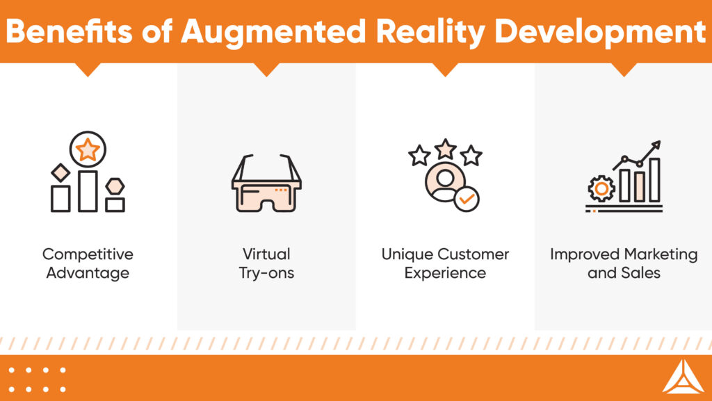 A Guide on How to Build an Augmented Reality App in 2024