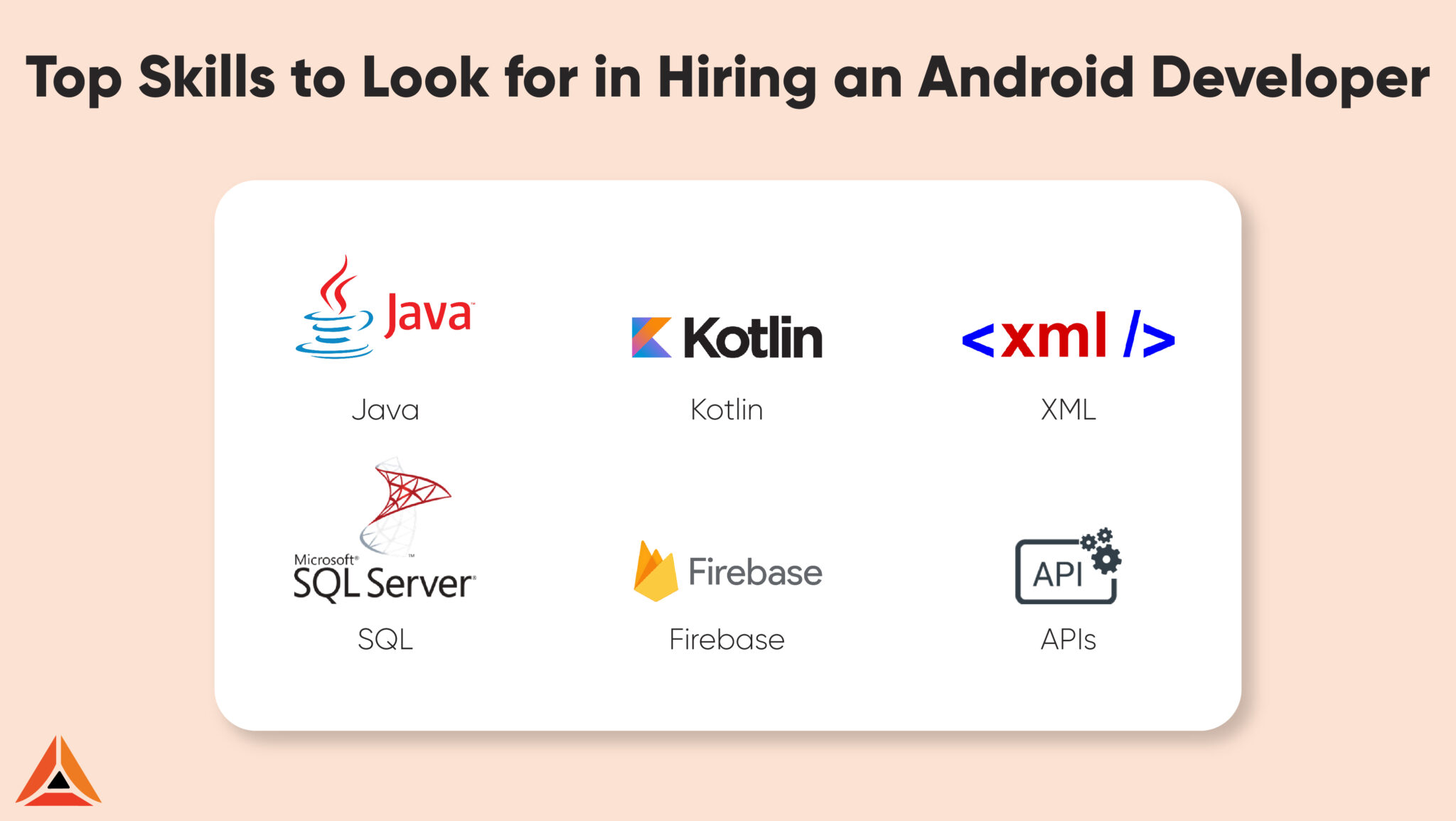 Hire Android App Developers | The Ultimate Guide
