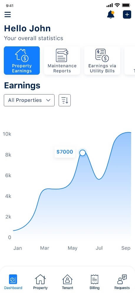 How to Develop an iPhone App? - A Complete Process Guide
