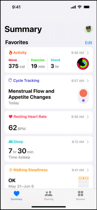 Top 15 Healthcare Apps of 2024 For Your Inspiration