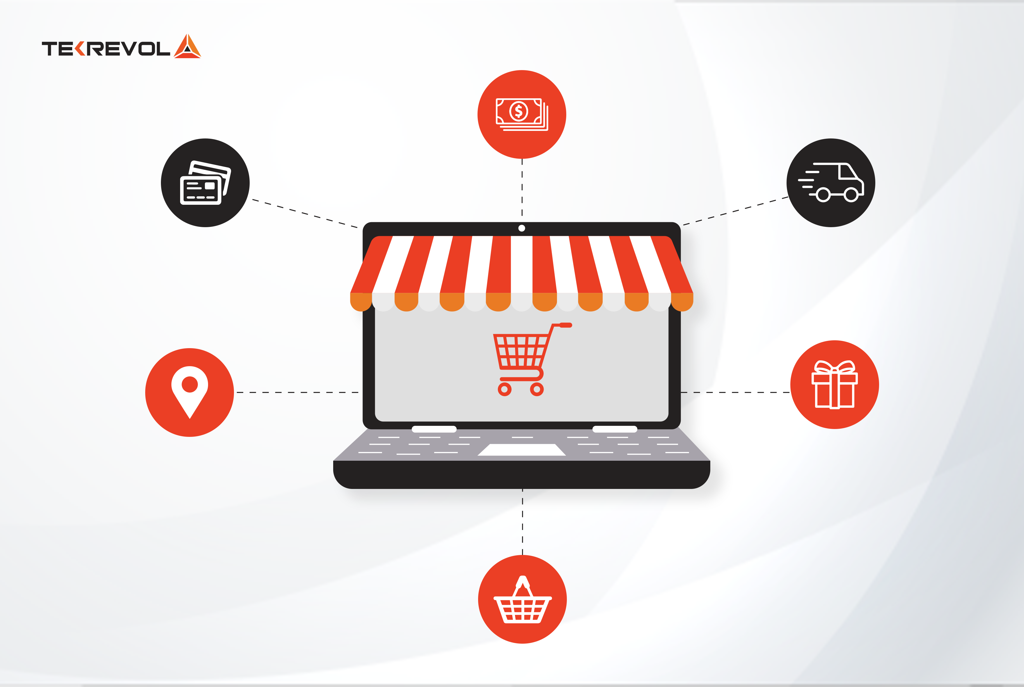 The Future of E-Commerce Apps: Emerging Technologies to Watch