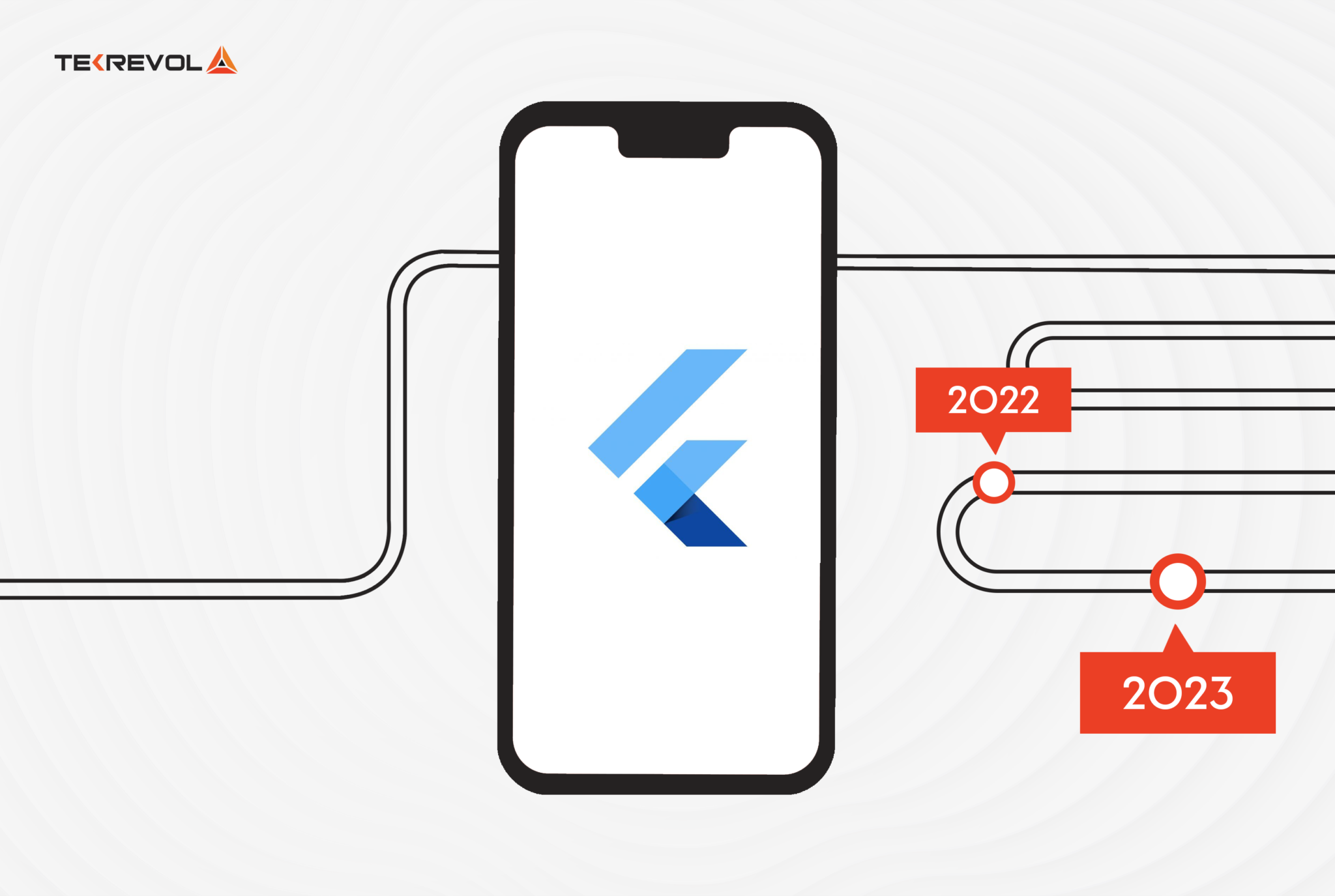 10 Reasons Why Flutter is the Future of Mobile App Development - TekRevol