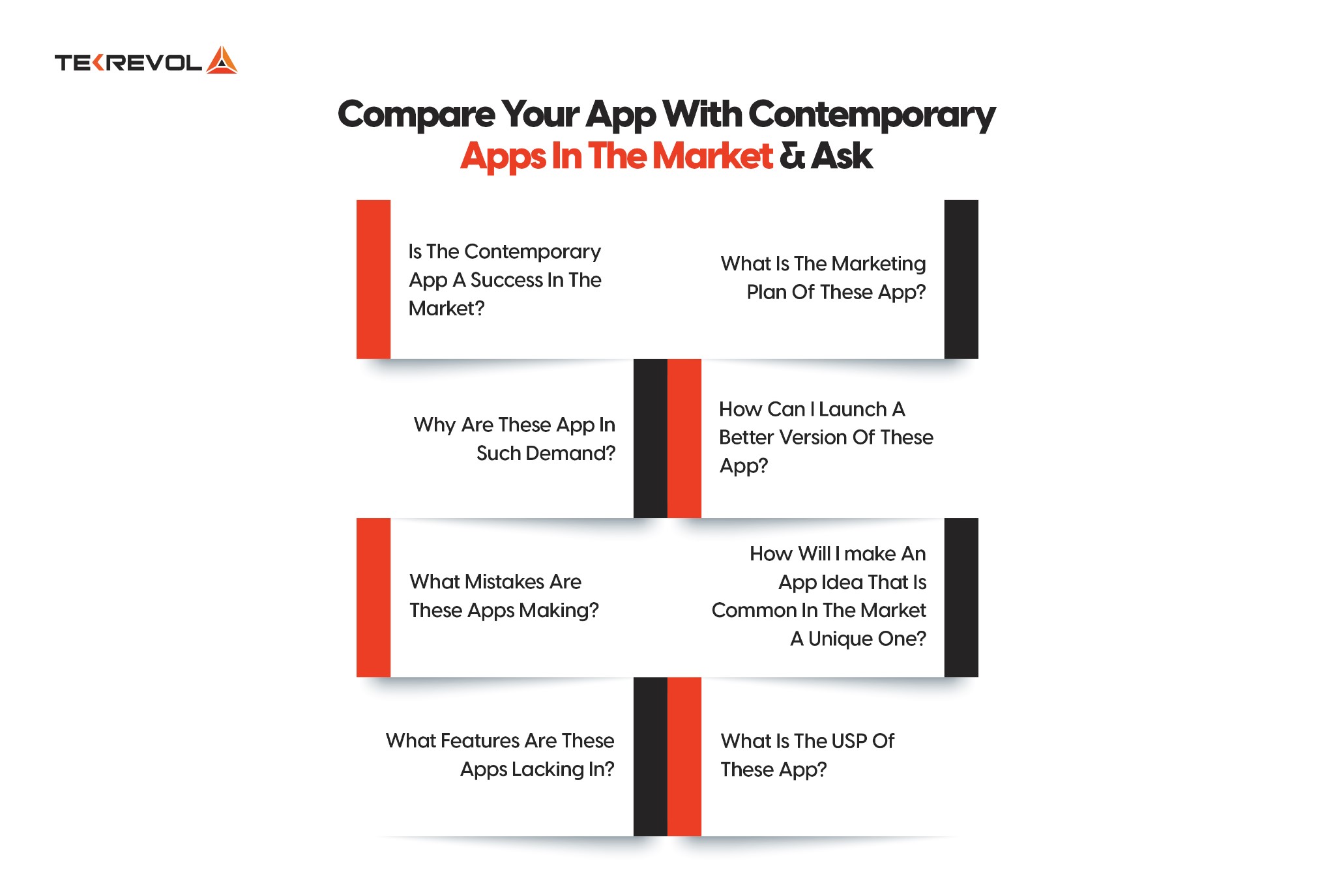 8 Steps to Launching a Successful Mobile App in the UK Market | TekRevol