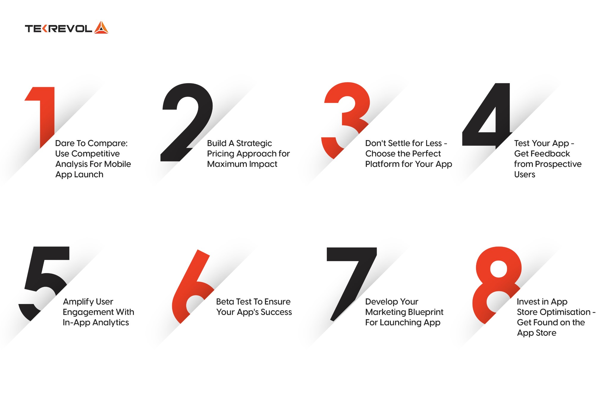 8 Steps to Launching a Successful Mobile App in the UK Market | TekRevol