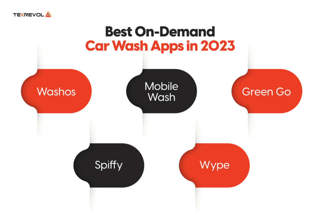 Detailed Guide On-Demand Car Wash App Development