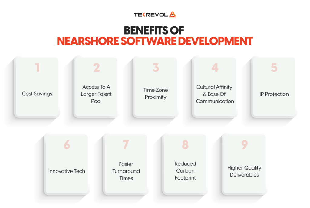 Nearshore Software Development – A Comprehensive Guide - TekRevol
