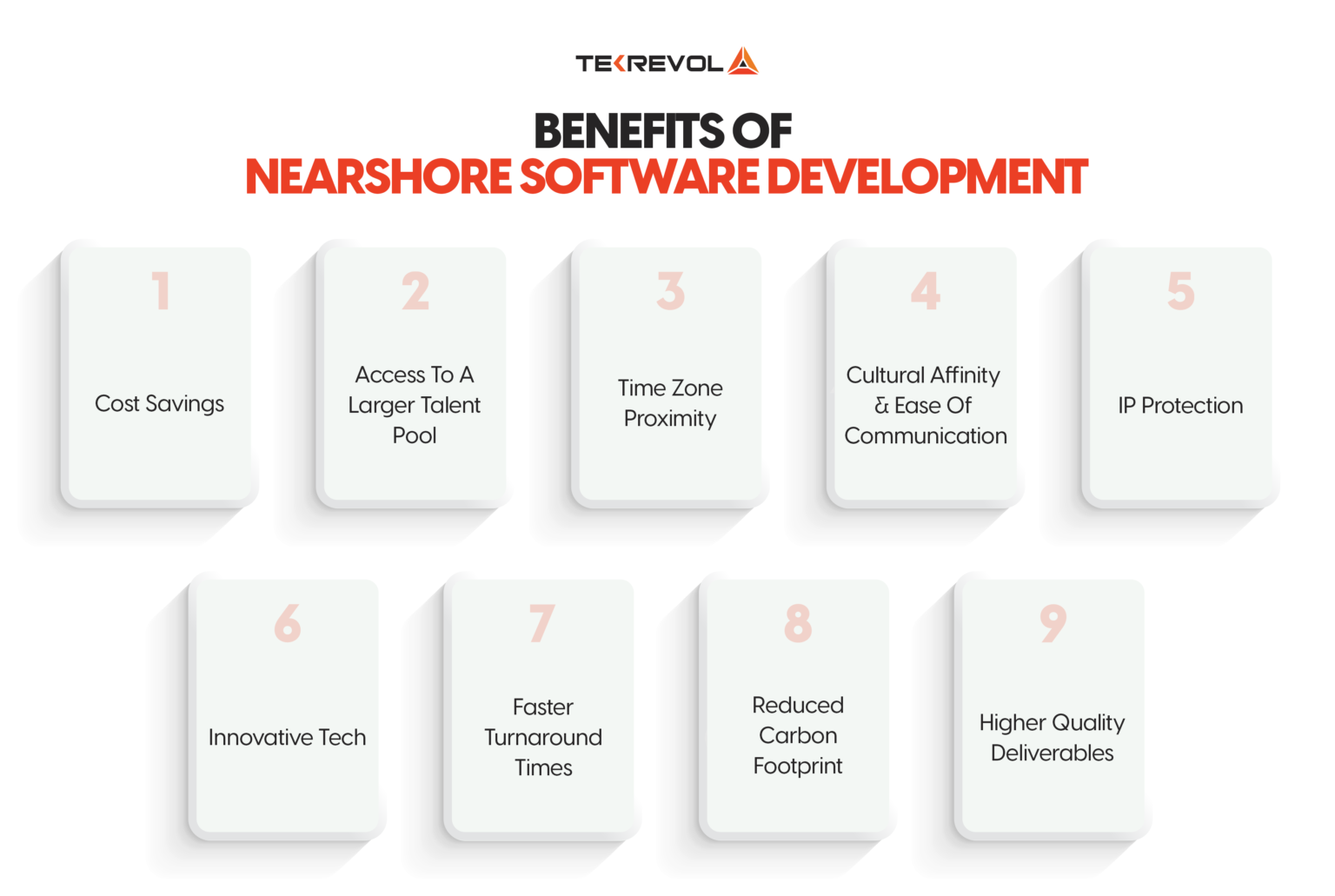 Nearshore Software Development – A Comprehensive Guide - TekRevol