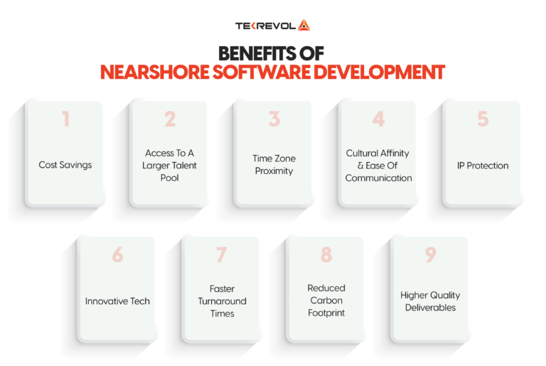 Nearshore Software Development – A Comprehensive Guide - TekRevol