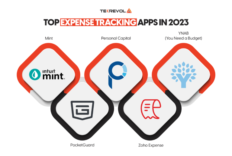Top Expense Tracking Apps in 2025 and How to Build One - TekRevol