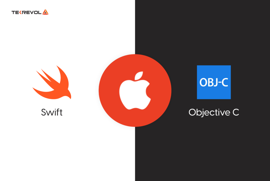 How to Create a Messaging App: Comprehensive Guide - TekRevol