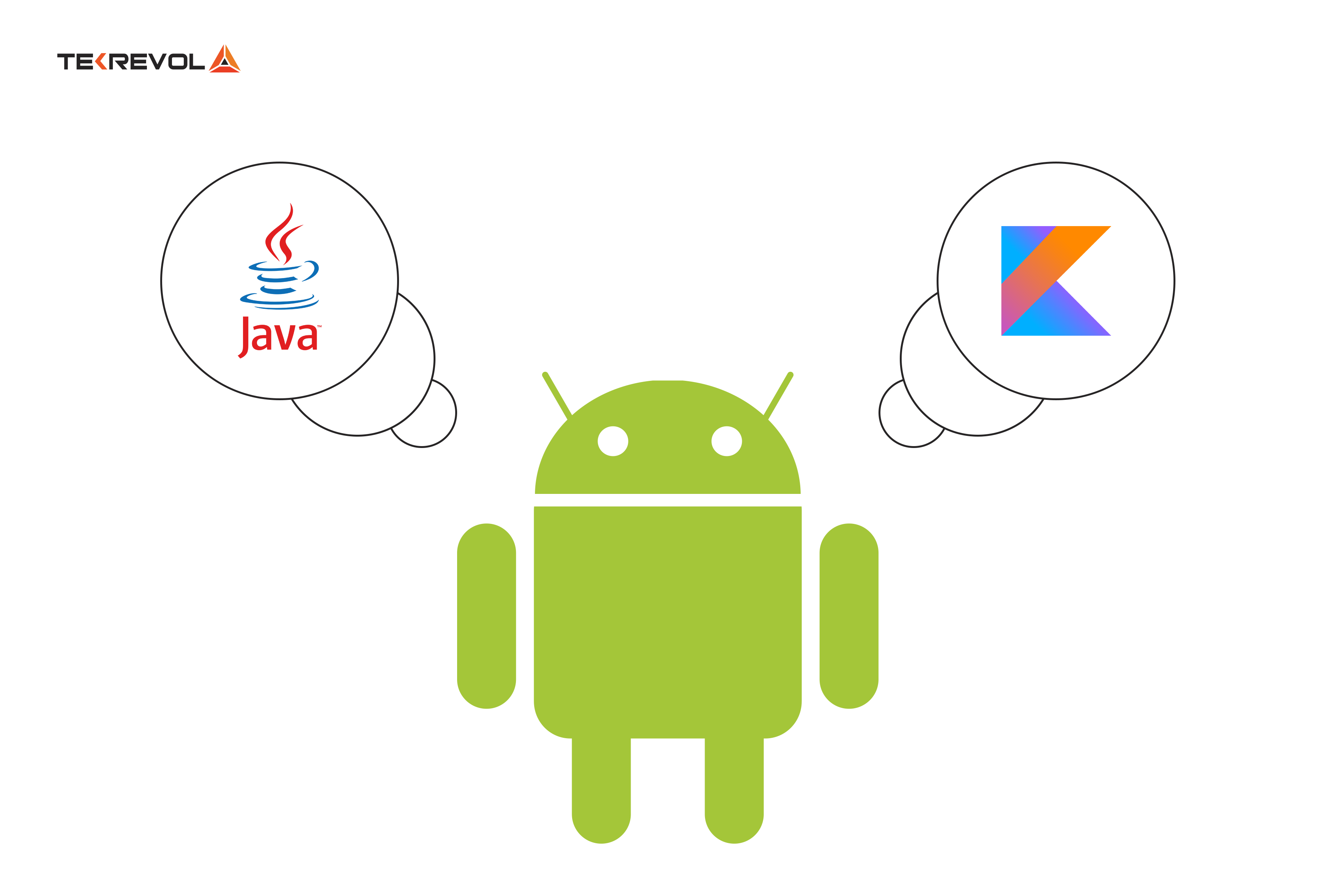 How to Create a Messaging App: Comprehensive Guide - TekRevol