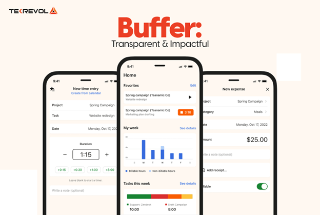App Startup Fundraising – How to Raise Capital for Your App?