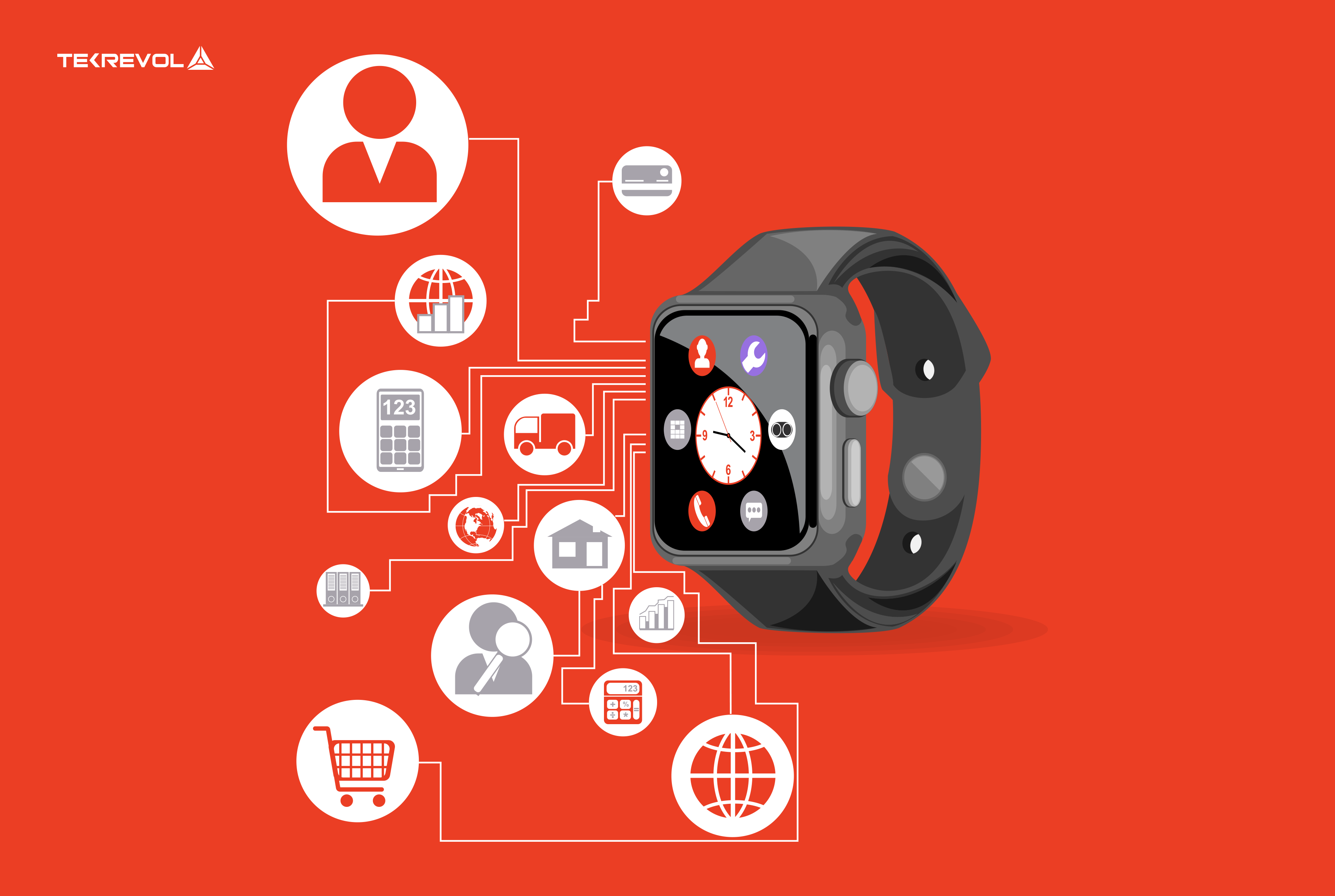 Wearable App Development for Android and iOS [2025 Guide]