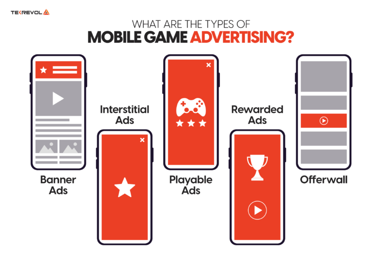 Ad Revenue in Mobile Gaming - Earning Tips for Marketers