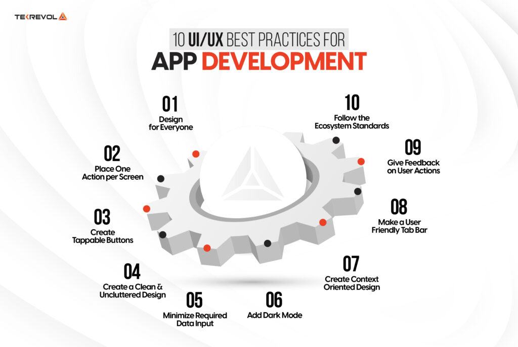 Designing App UI for Seamless UX Experience - TekRevol