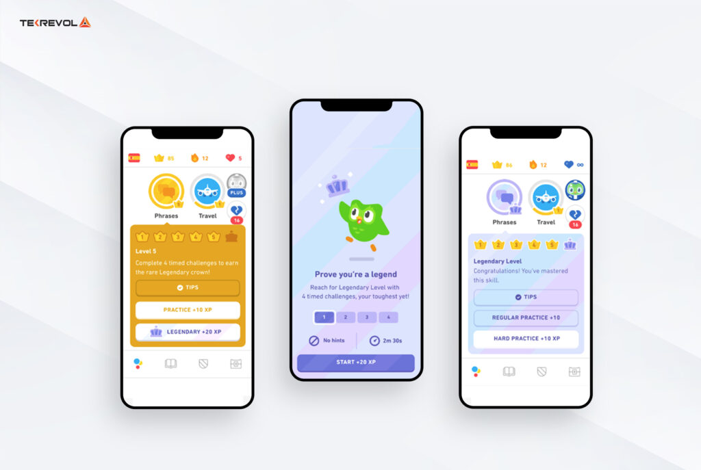 The Ultimate Guide to Gamification Marketing - TekRevol