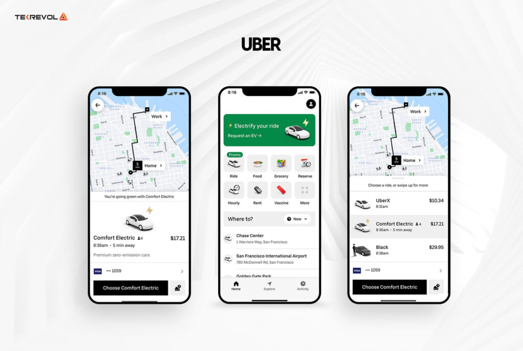 Designing App UI for Seamless UX Experience - TekRevol