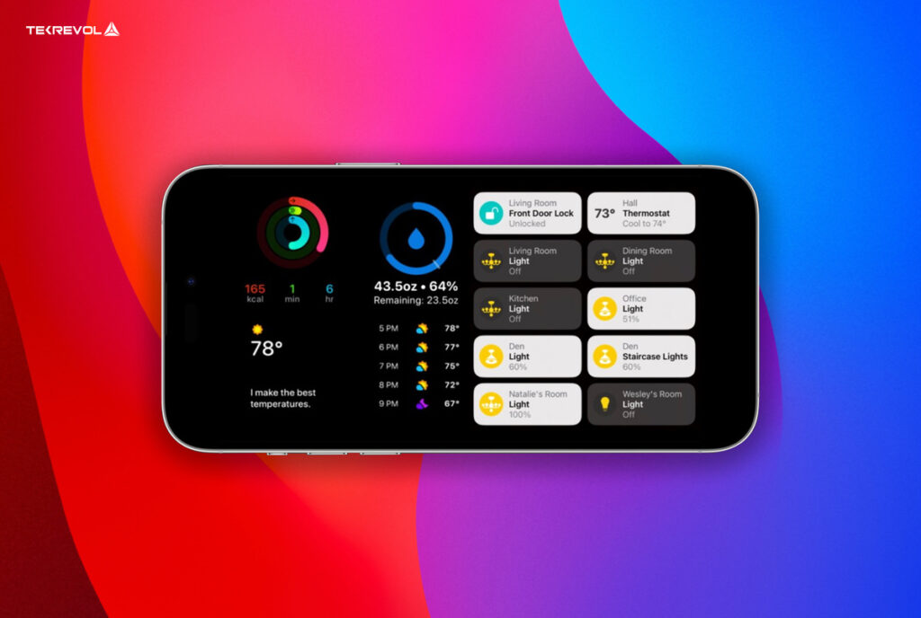 A Comprehensive Guide to the Exciting iOS 17 Features - TekRevol