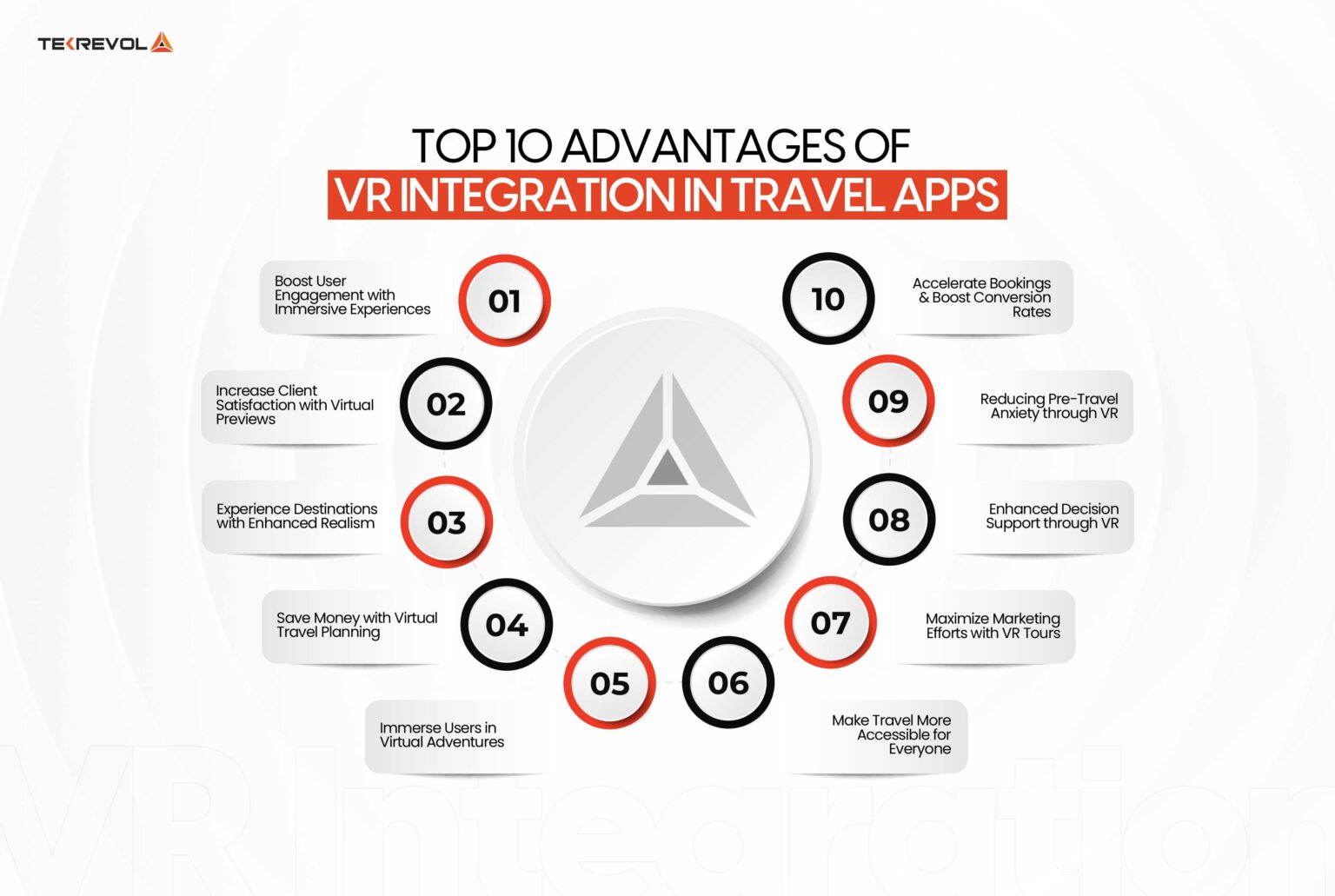 How VR Integration Enhances Travel Apps