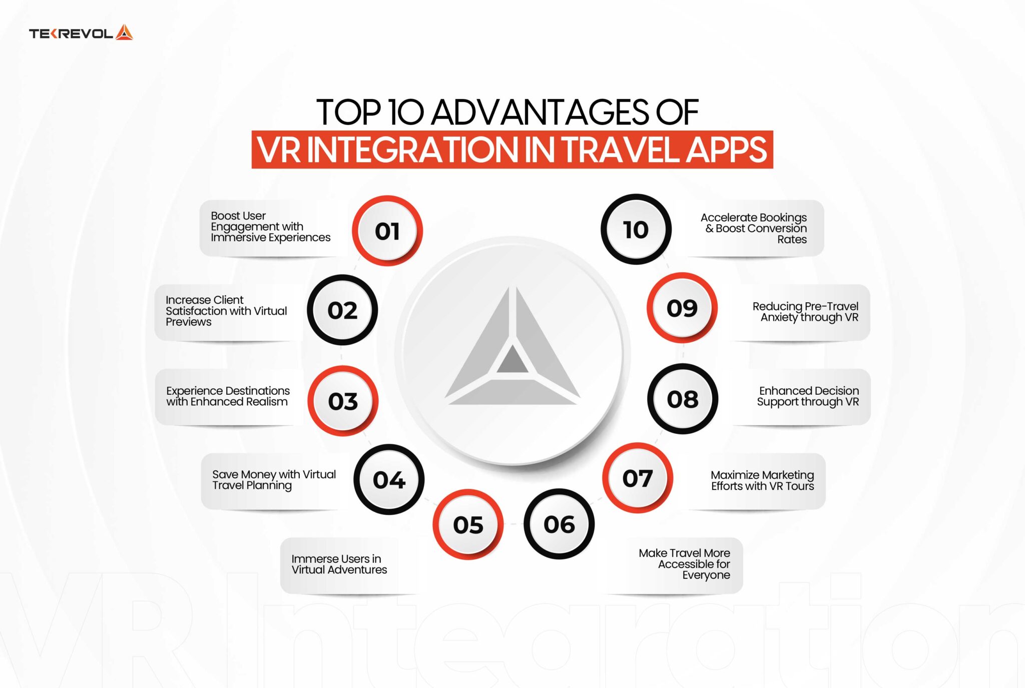 How VR Integration Enhances Travel Apps