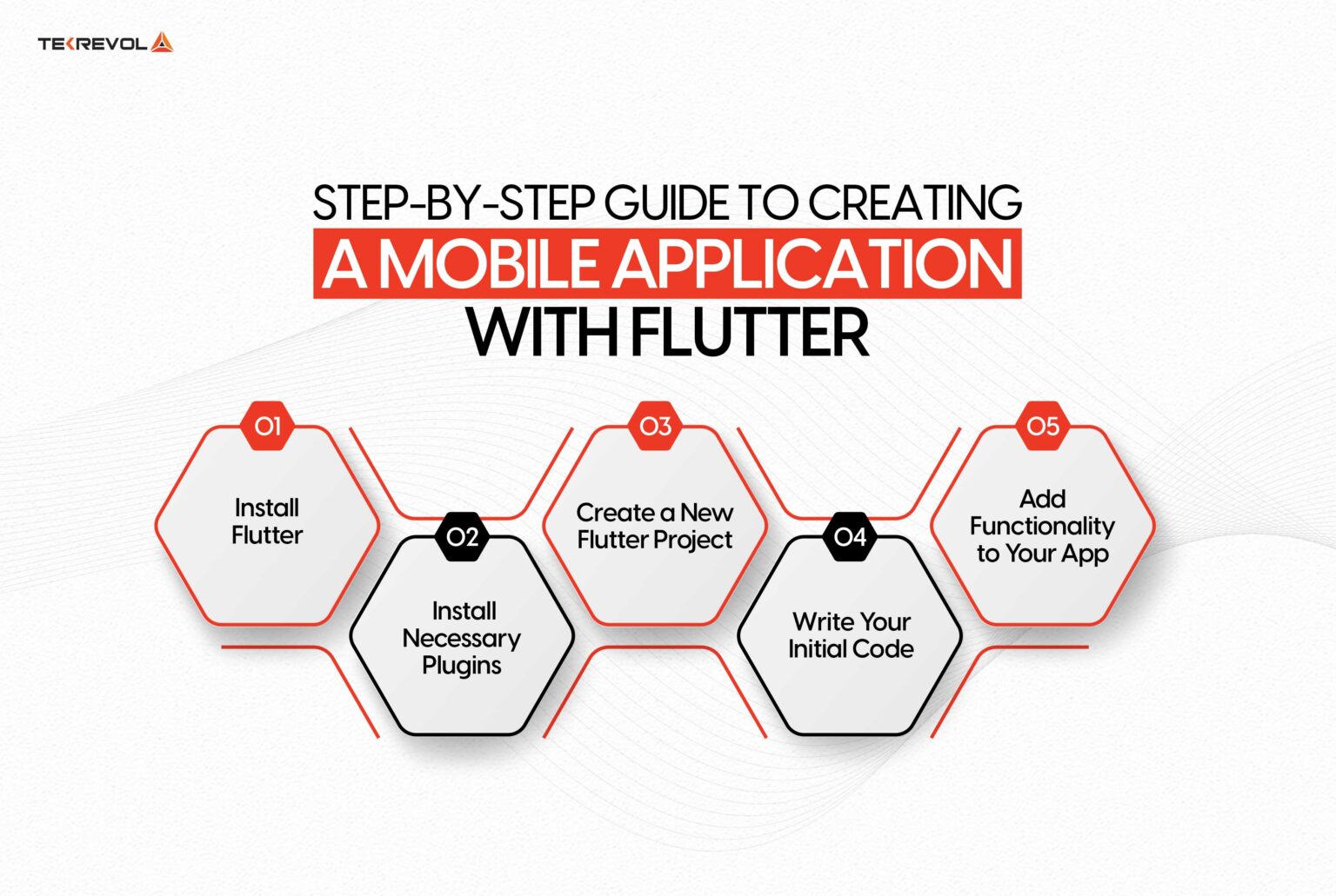How to Build Mobile Apps with Flutter?