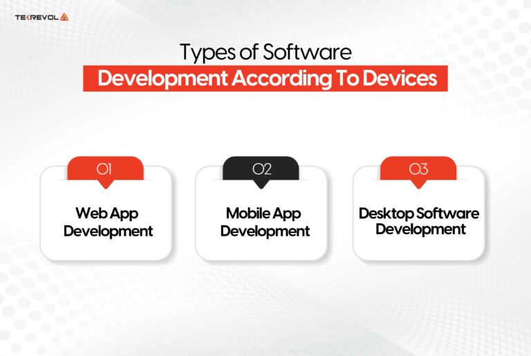 18 Types of Software Development – Definitions, Examples