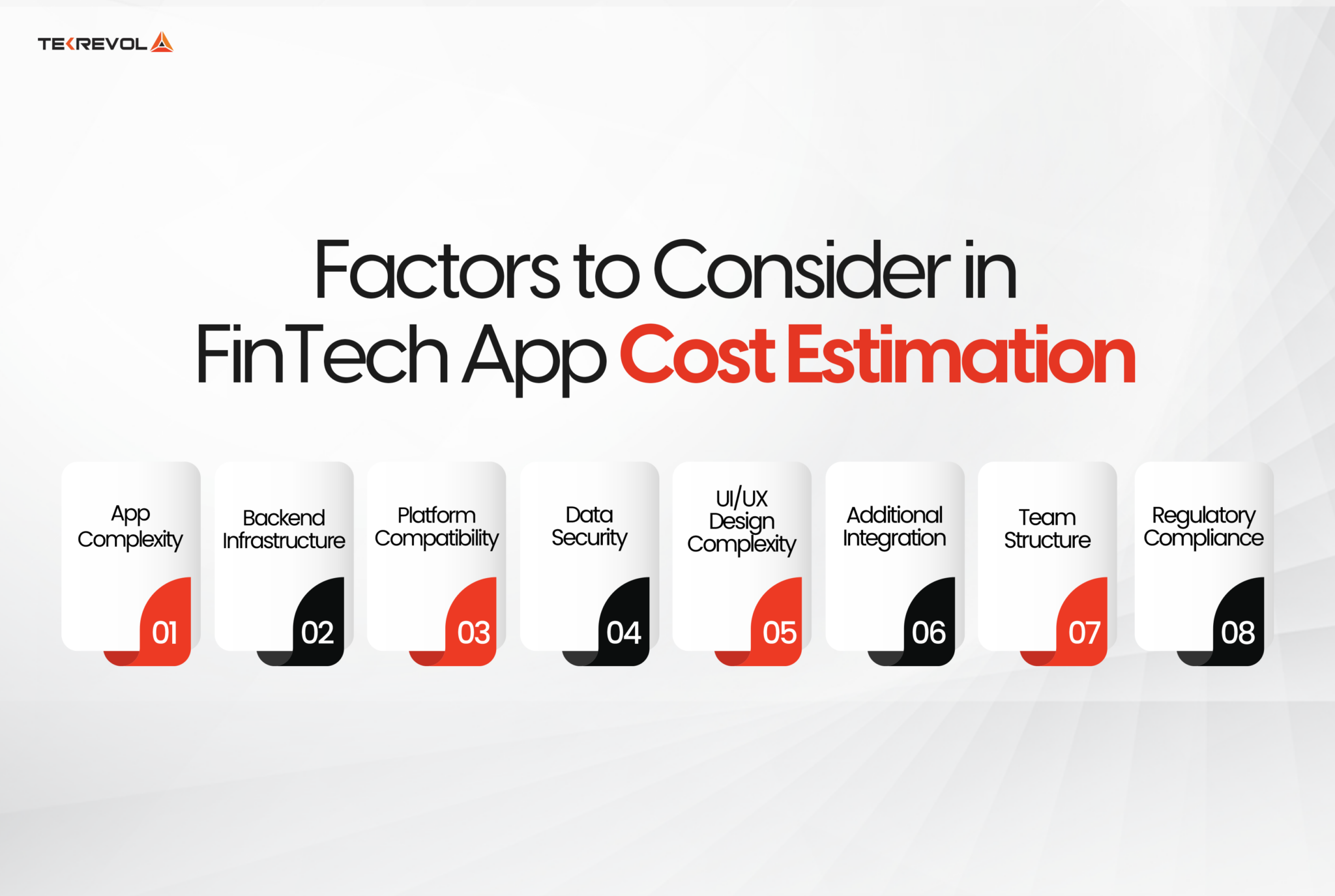 How Much Does It Cost to Develop a FinTech App or Software in 2025?