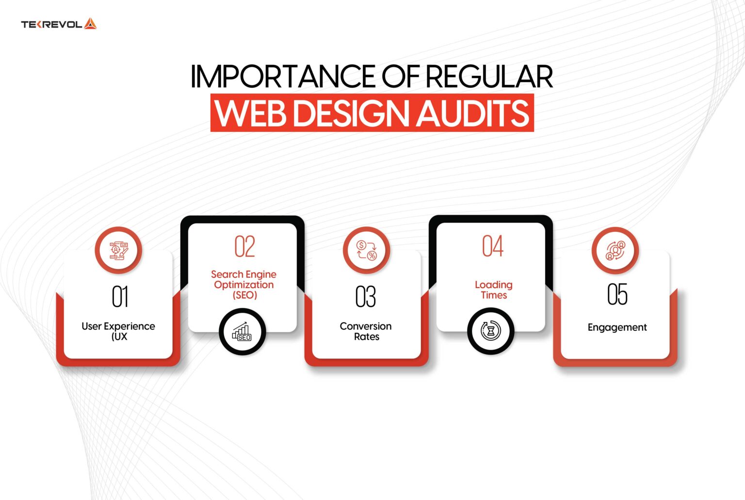 How to Conduct a Web Design Audit: Fix SEO Issues - TekRevol