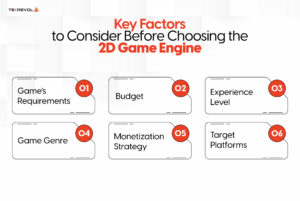 Choosing Right Game Engine for Your 2D Game Development Project