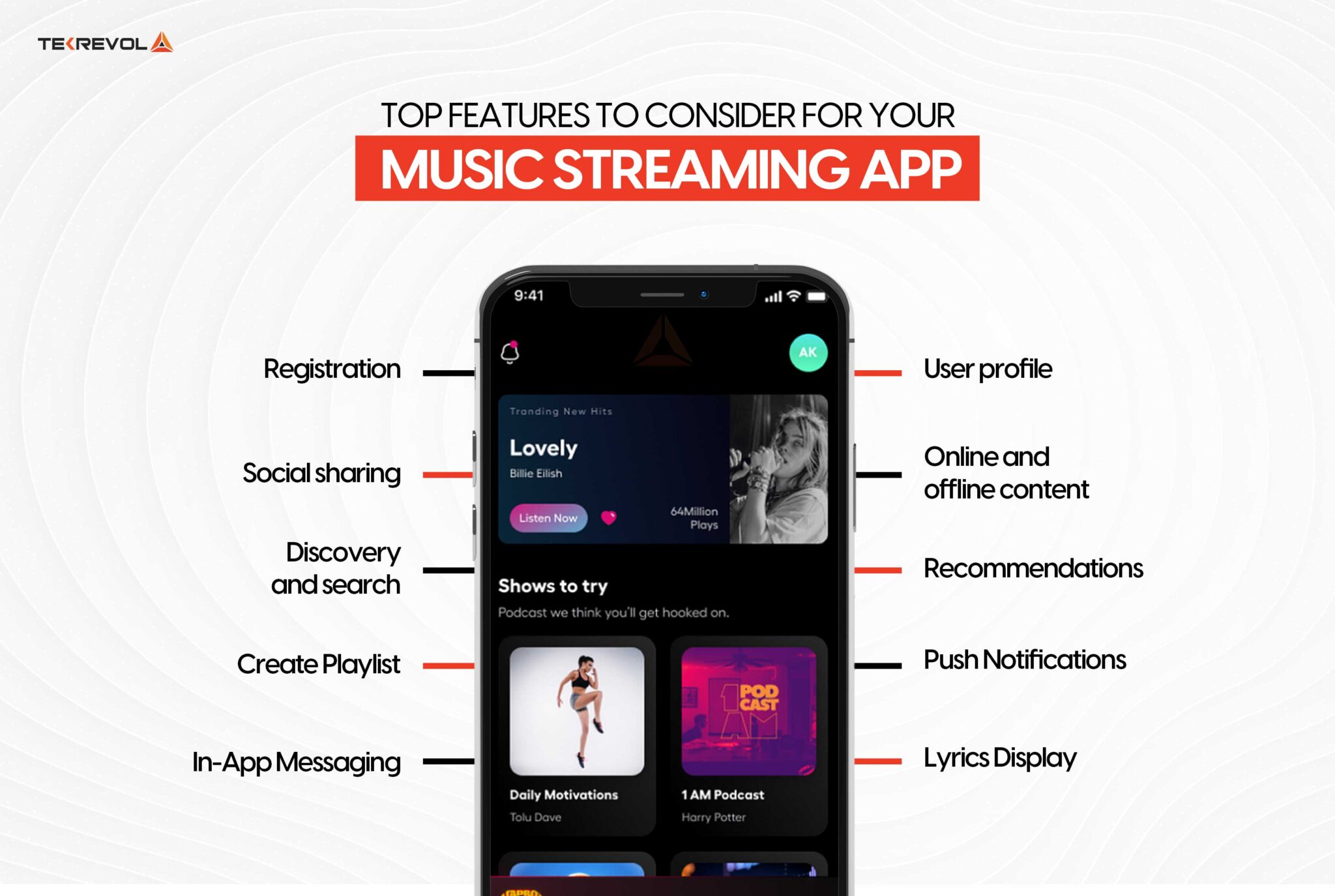 How Much Does Music Streaming App Development Cost? - TekRevol