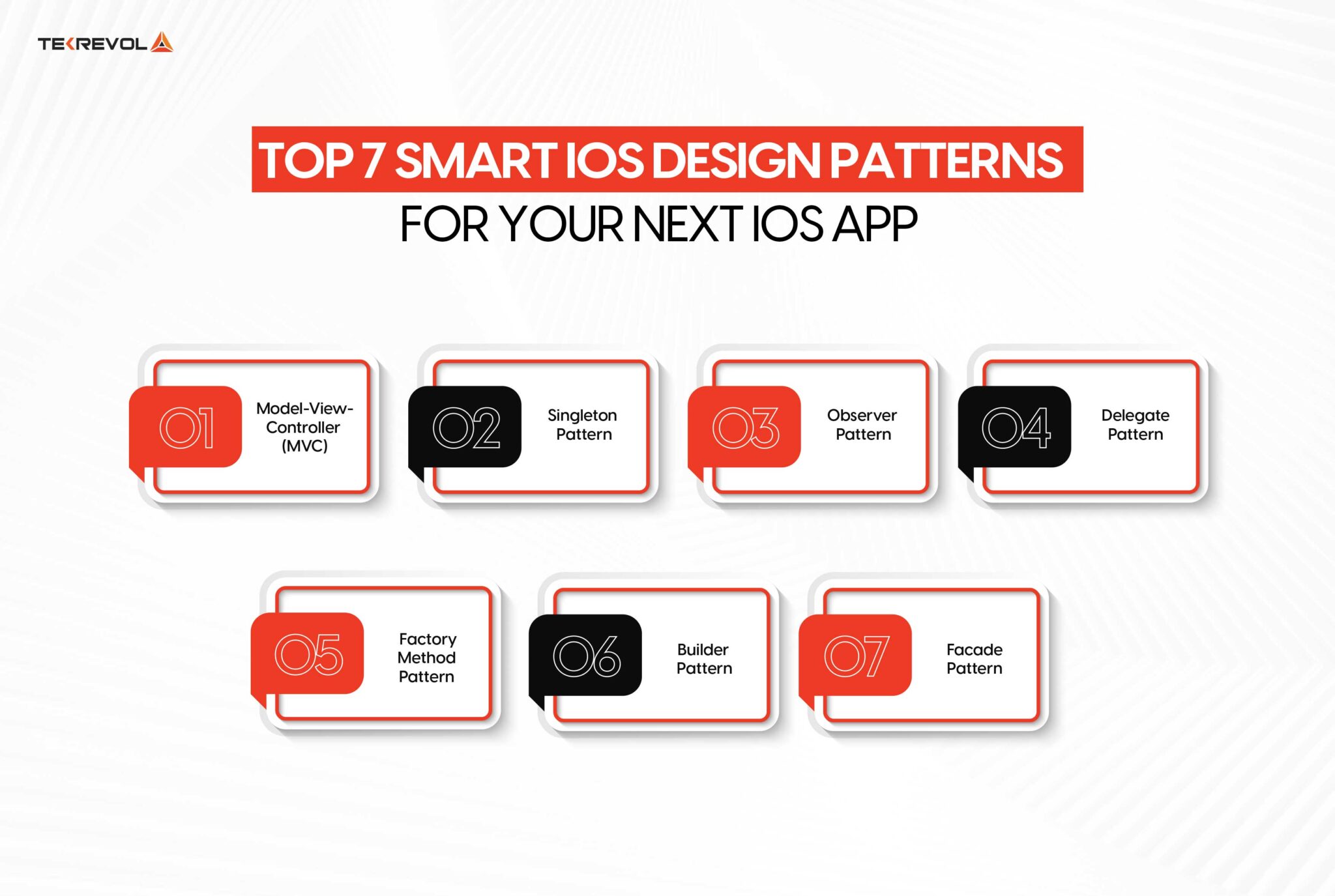 Smart IOS Design Patterns for Your Next iOS App - TekRevol