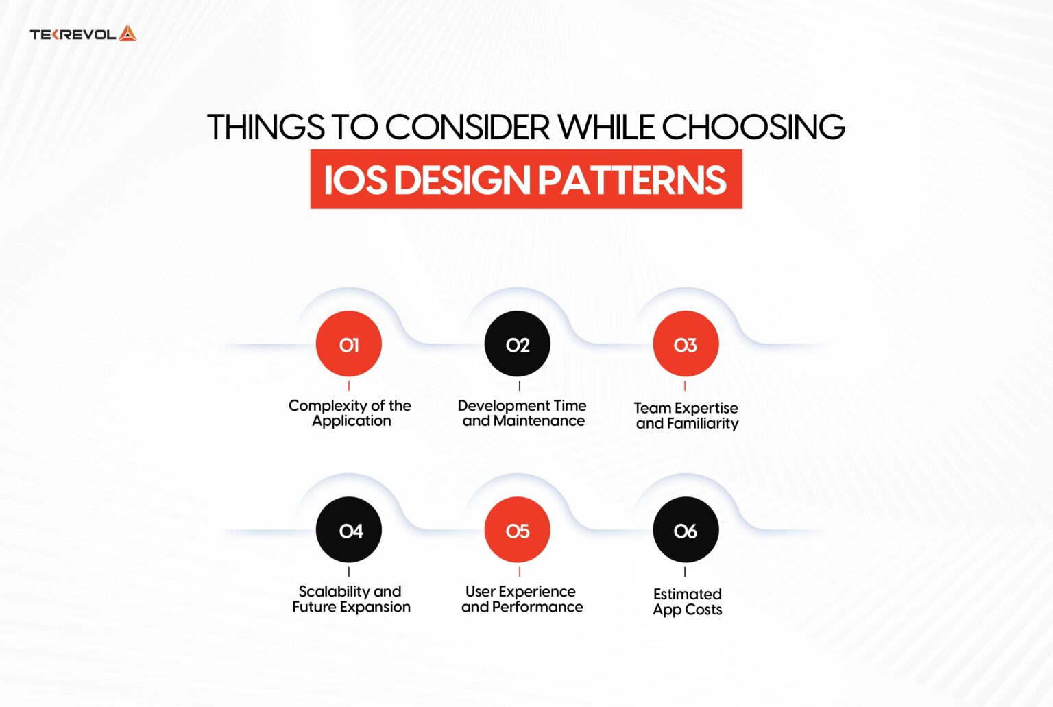 Smart IOS Design Patterns for Your Next iOS App - TekRevol