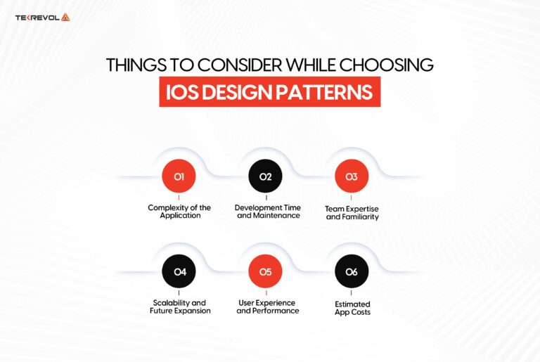 Smart IOS Design Patterns for Your Next iOS App - TekRevol