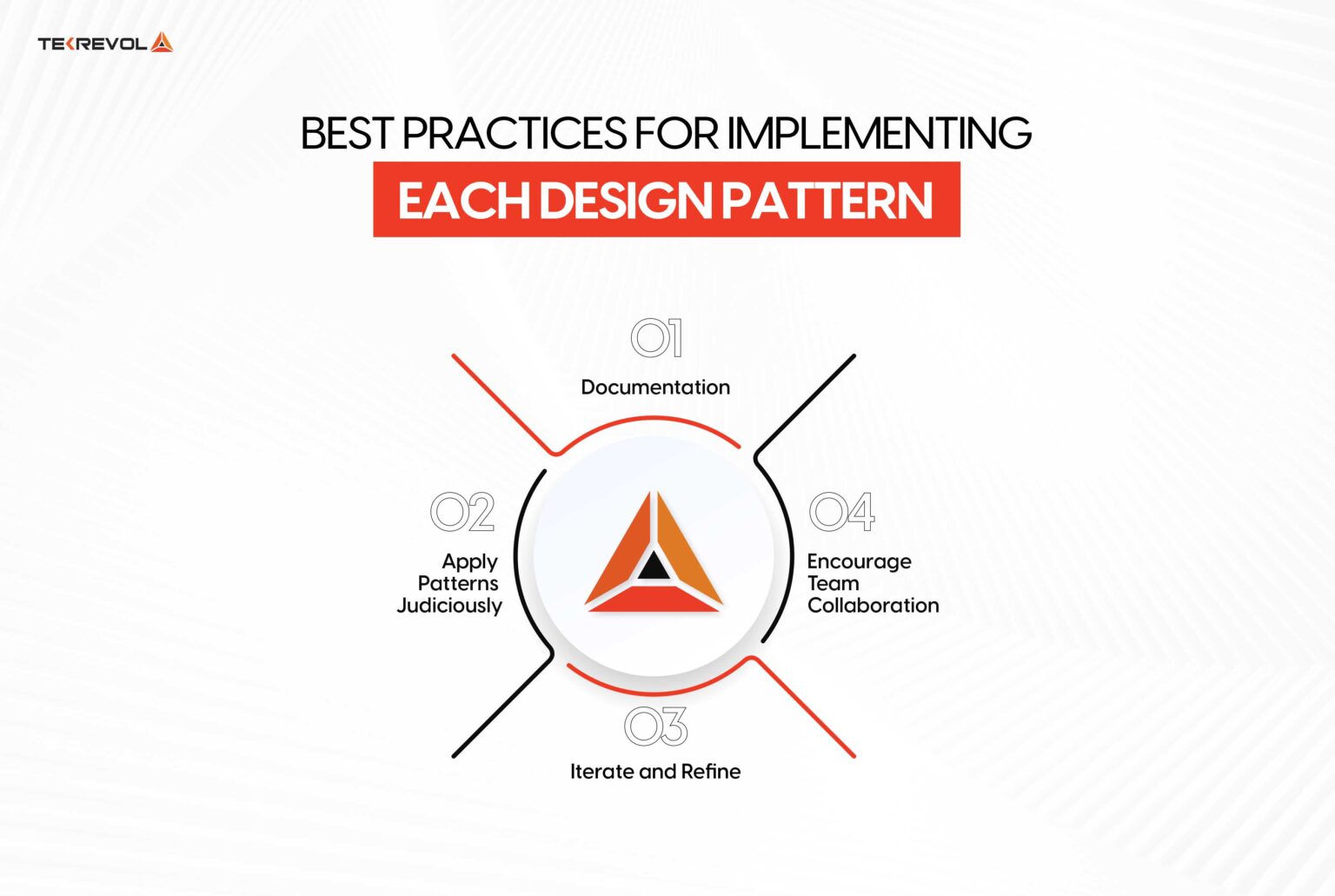 Smart IOS Design Patterns for Your Next iOS App - TekRevol