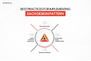 Smart IOS Design Patterns for Your Next iOS App - TekRevol