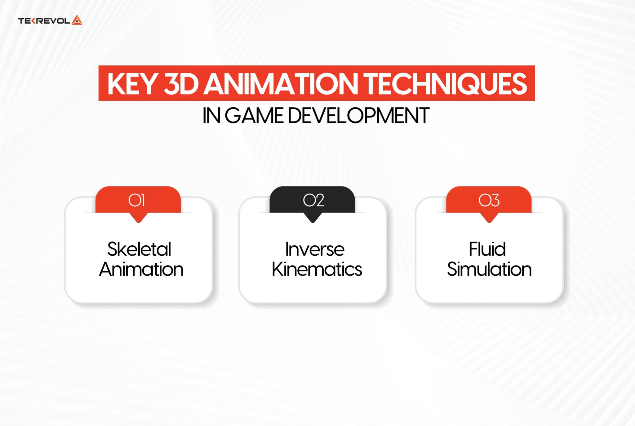 How 3D Animation Styles Transform The Gaming Experience