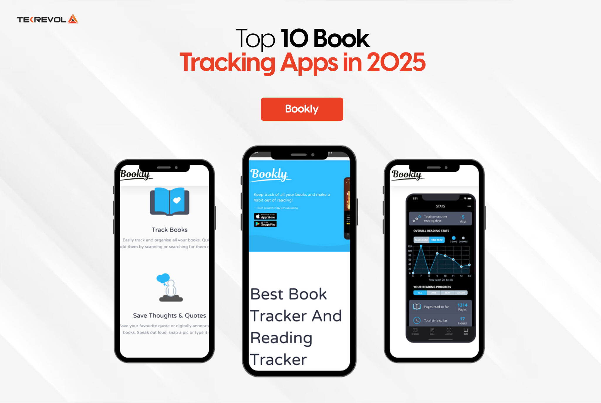 How to Create Book Tracking Apps: The Ultimate Guide - TekRevol