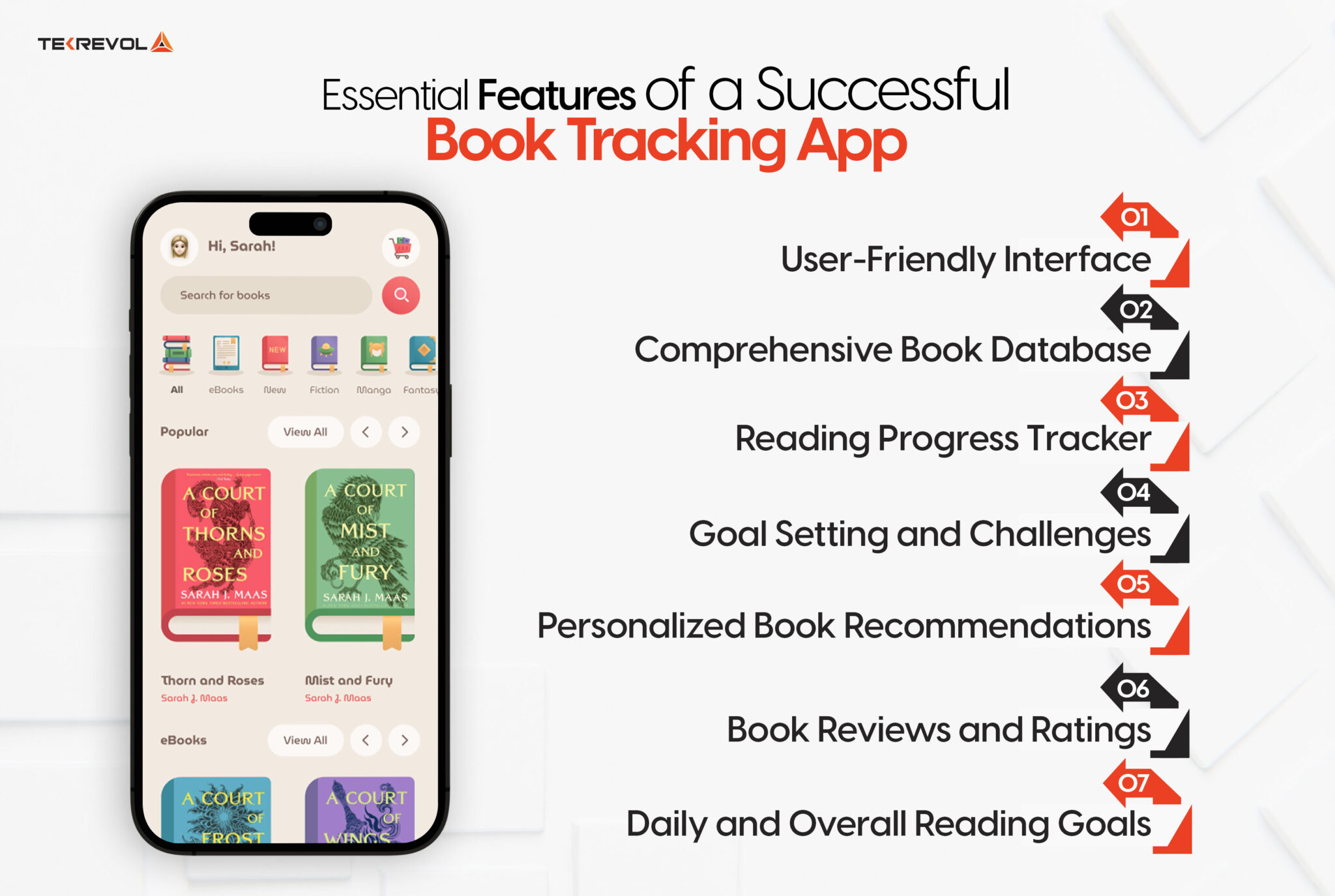 How to Create Book Tracking Apps: The Ultimate Guide - TekRevol