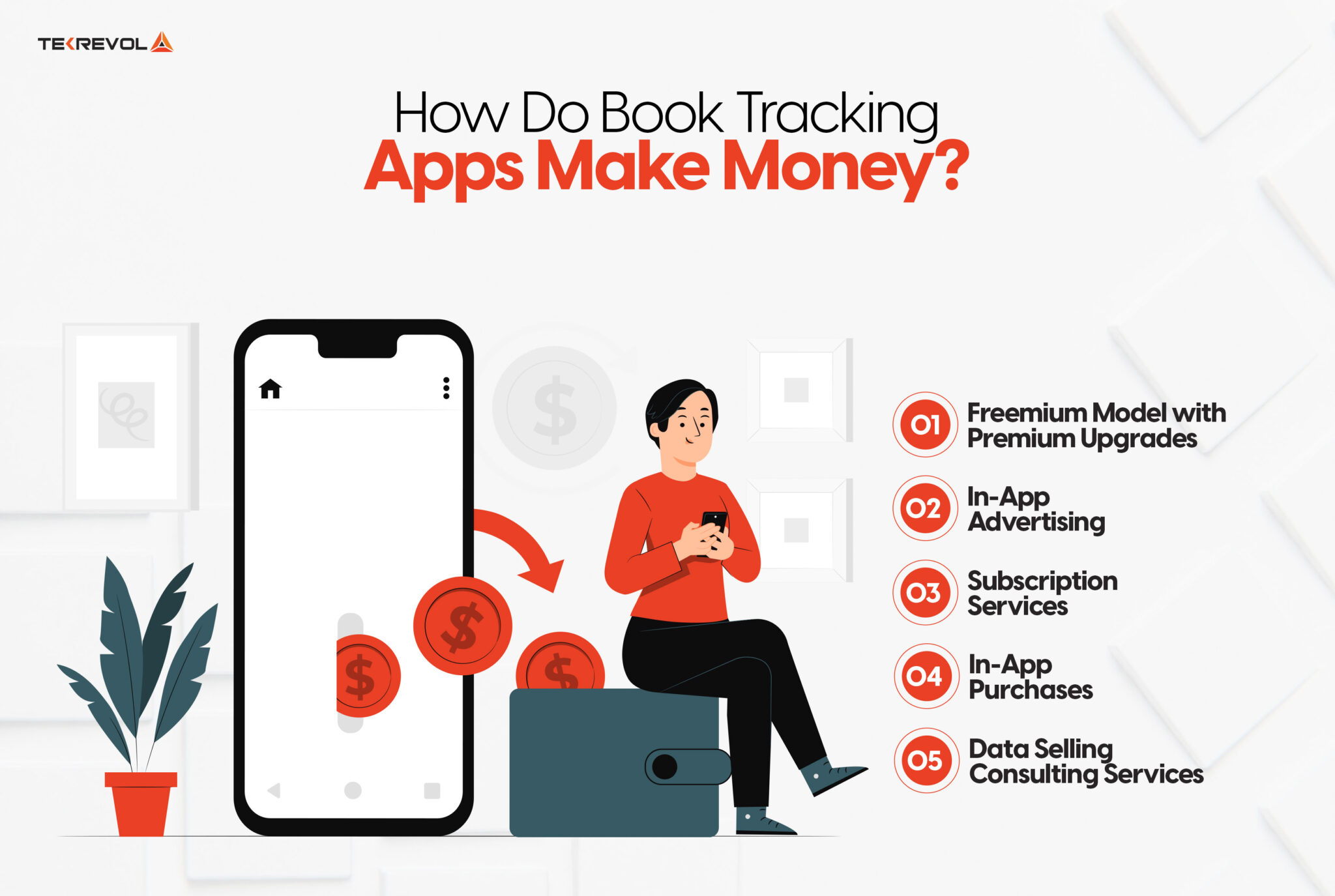 How to Create Book Tracking Apps: The Ultimate Guide - TekRevol